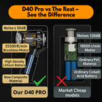 D40 PRO | Voted the UK’s #1 Precision Vacuum Cleaner in 2024 – NEODRIVE